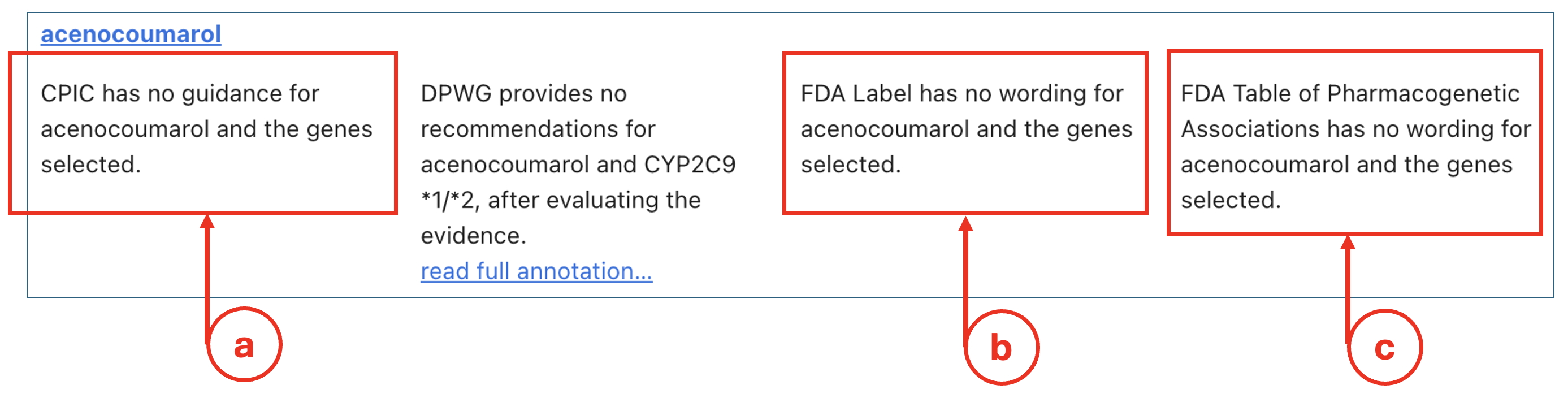 ClinPGx